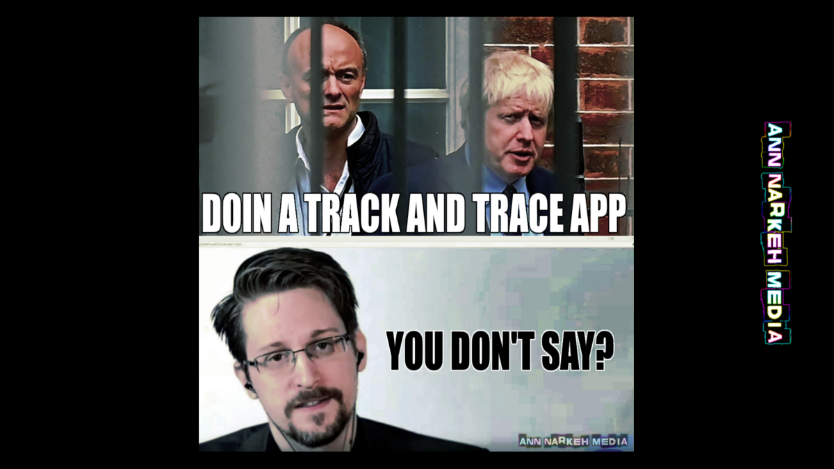 ‘Track and Trace’ is the new ‘Mass Surveillance’ [meme] – Ann Narkeh Media